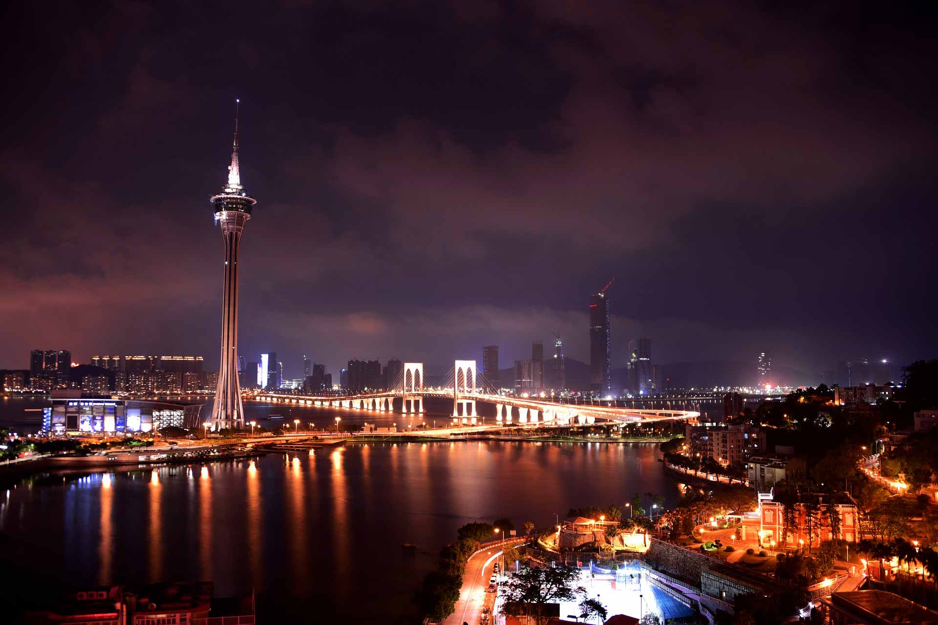 Macao: Political and economic developments in 2020